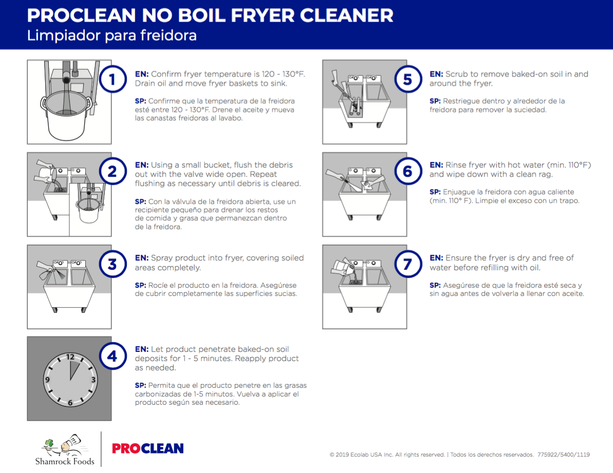 ProClean No Boil Fryer Cleaner Procedures