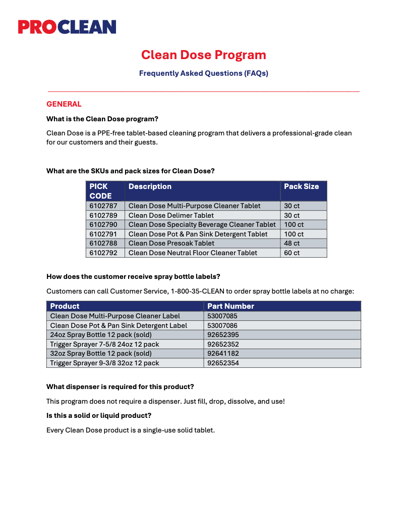 Proclean Clean Dose Program FAQs