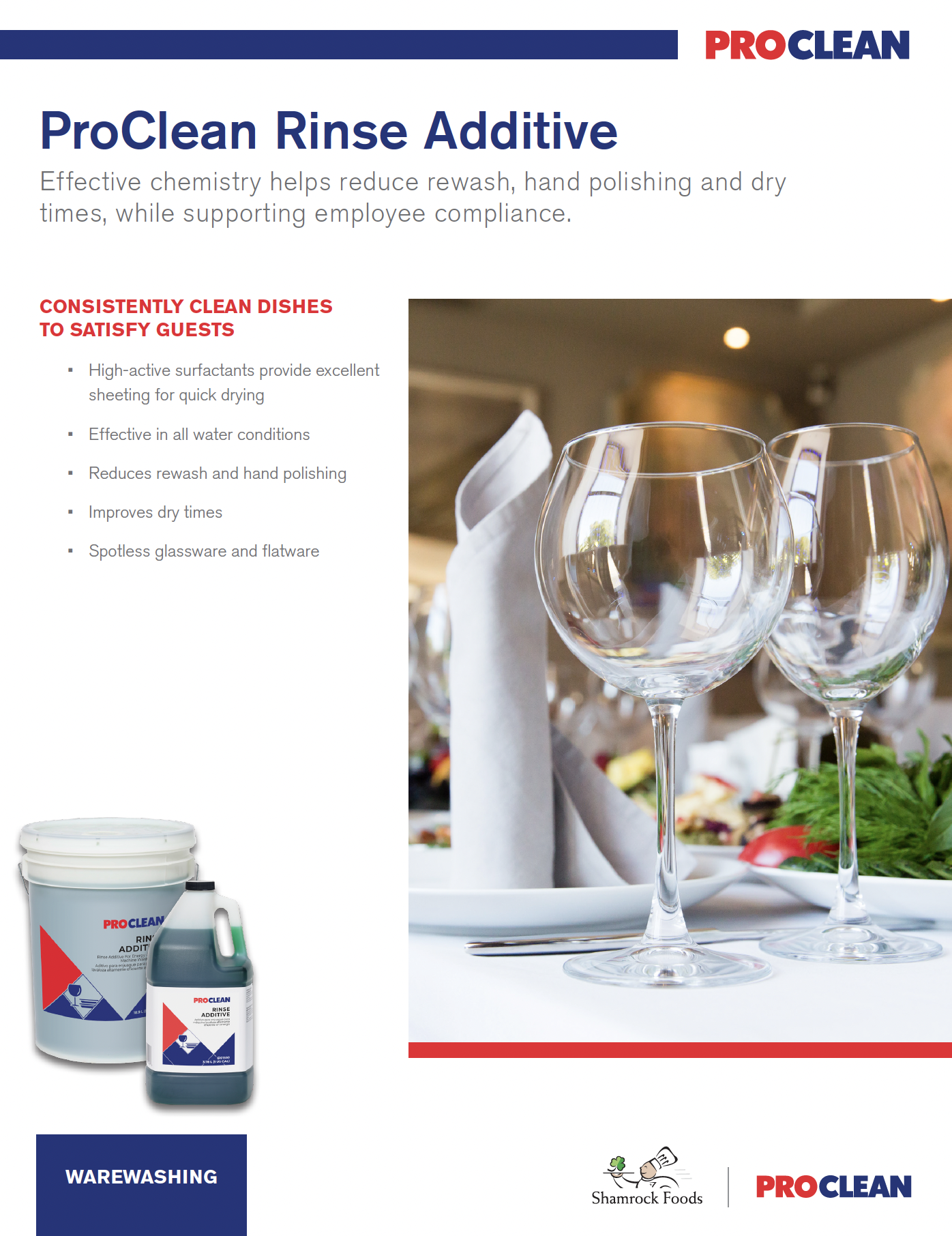 ProClean Rinse Additive Sell Sheet