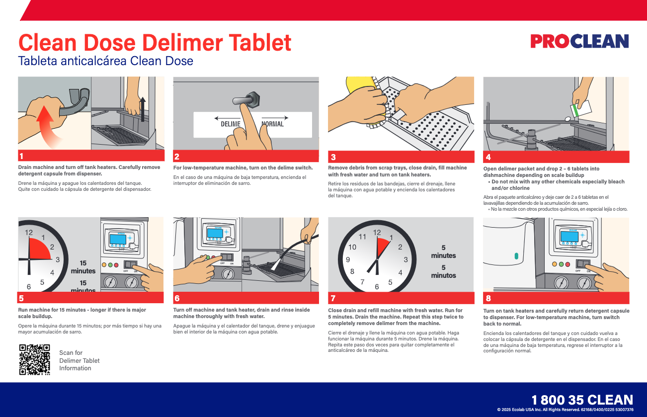 Proclean Clean Dose Delimer Wall Chart